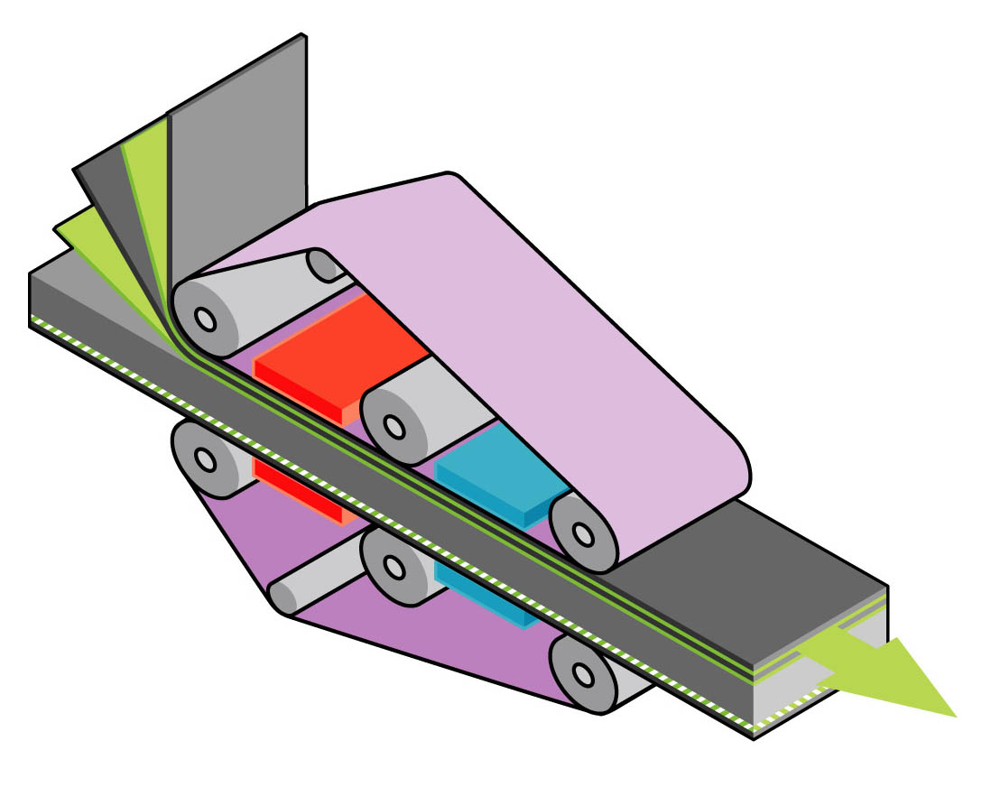 What you need to know on flame lamination and dry adhesive lamination ...
